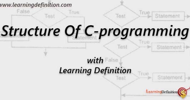Basic Structure Of C Program Learning Definition