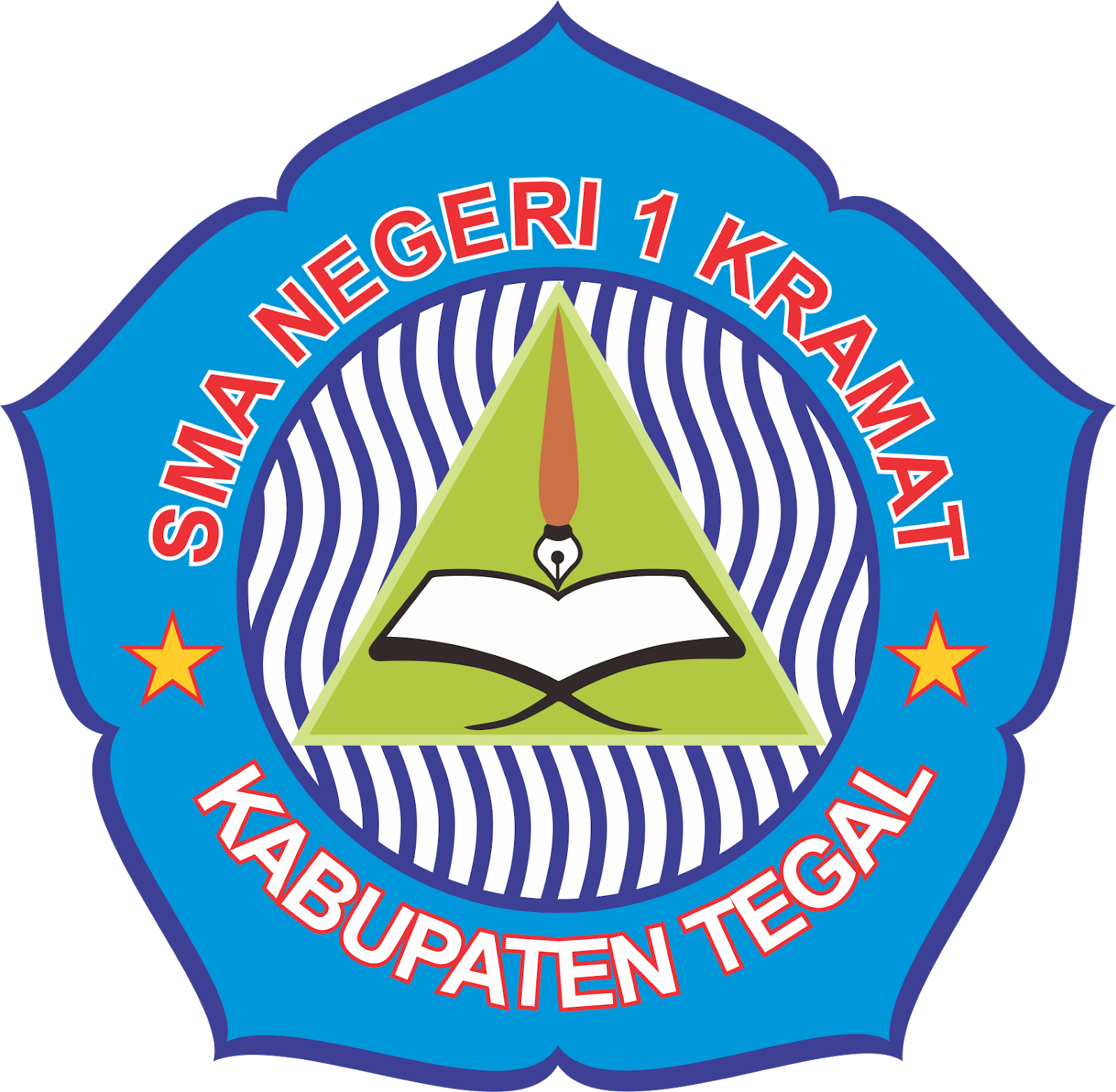 SMA Negeri 1 Kramat: Logo SMA Negeri 1 Kramat