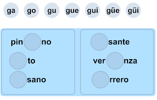EL BLOG DE SEGUNDO: PALABRAS CON "GA, GO, GU, GUE, GUI, GÜE, GÜI" (II)