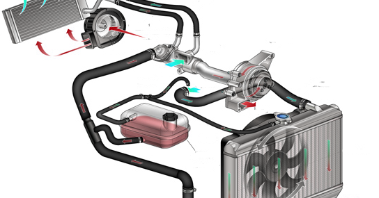 Mechanical Technology: Engine Cooling System