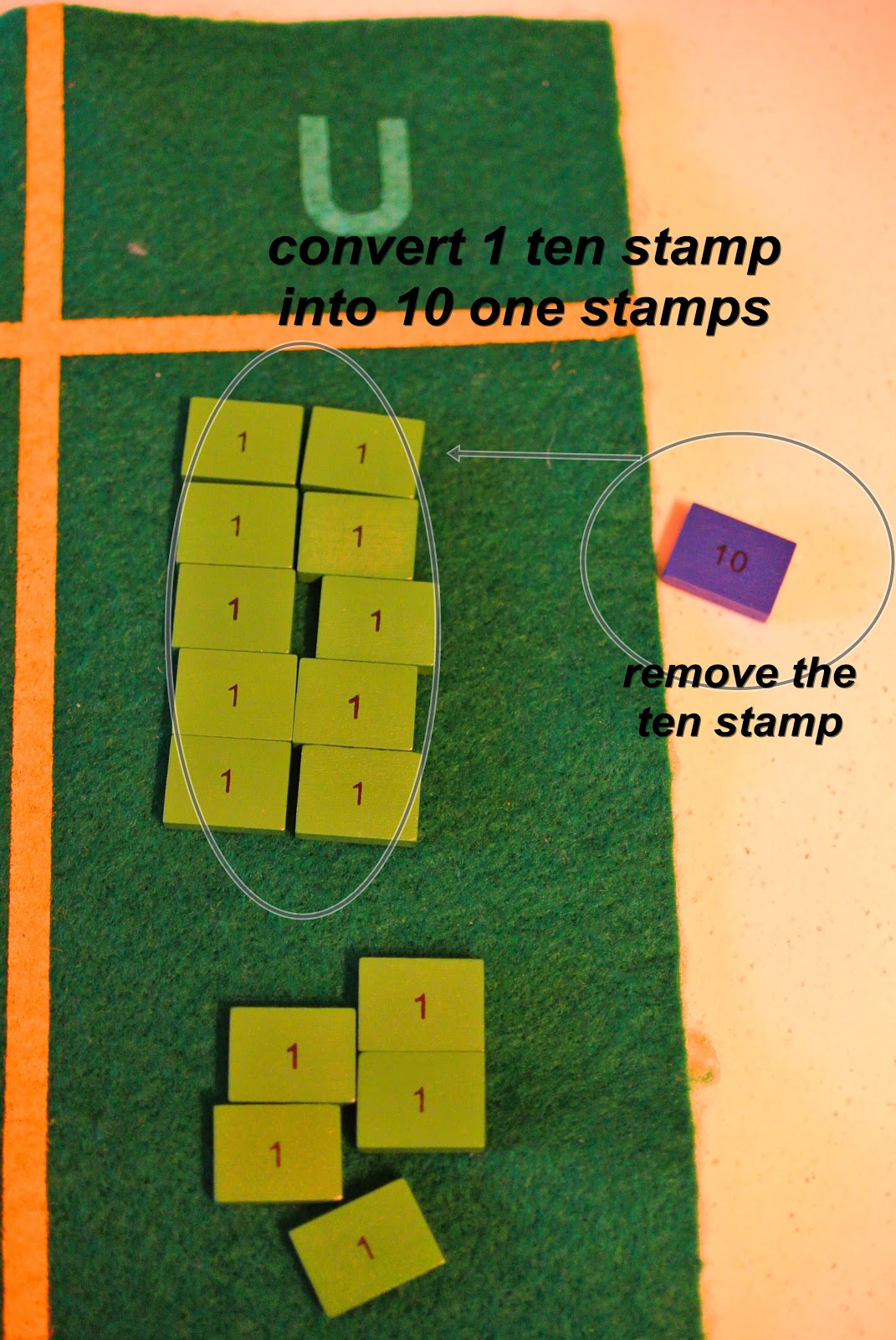 Homeschool@sg: April 2013