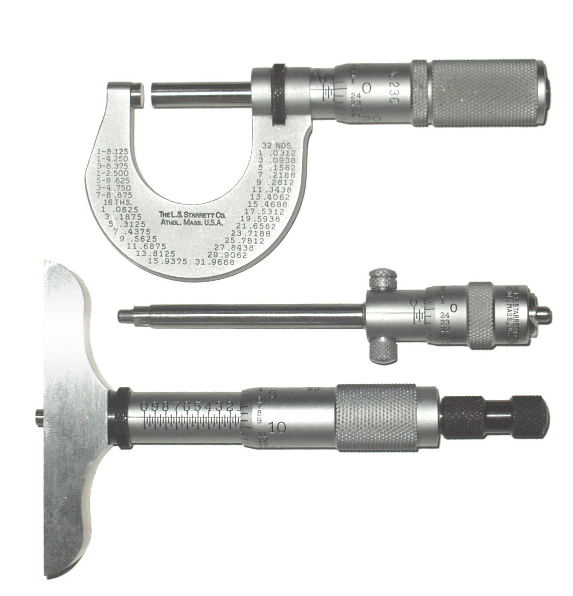 Using of The Micrometer Caliper and Applications