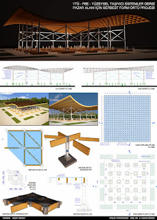 Structural Design Posters