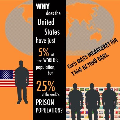 Just Jane: The New Jim Crow