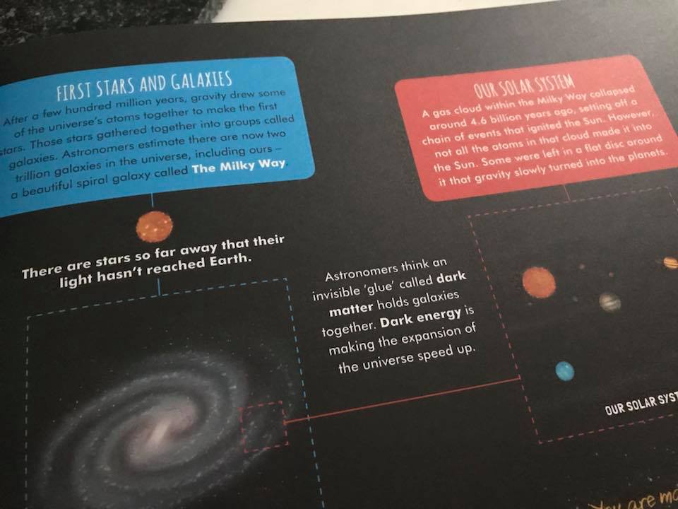 Brewtiful Fiction: Discover Our Solar System Book Review