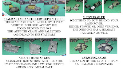 Winter of '79: New Cold War British Vehicles from S&S Models