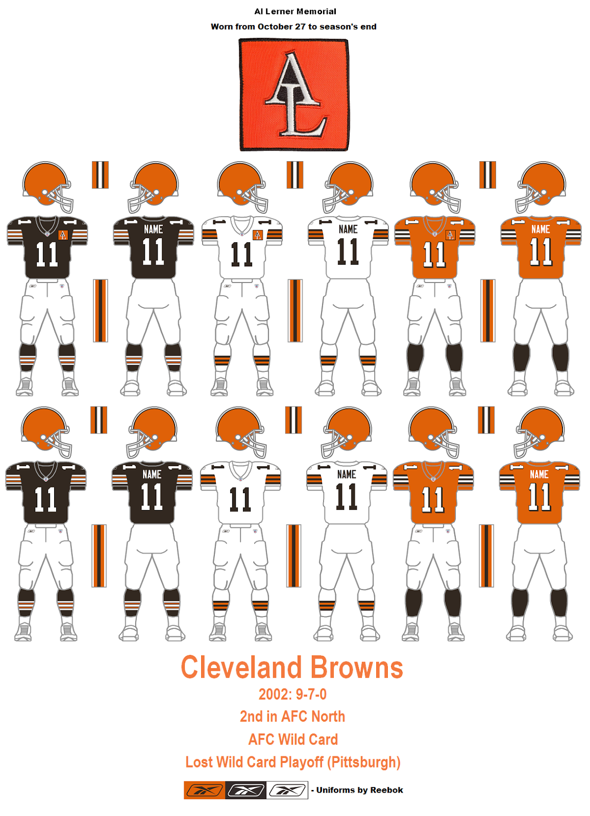 Bill's Update Blog: 2002 Cleveland Browns