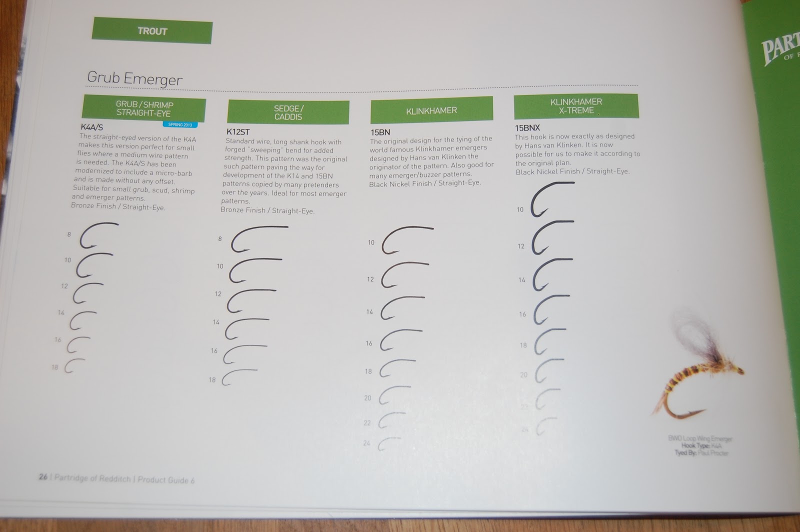 River Fly Box: Partridge Hooks