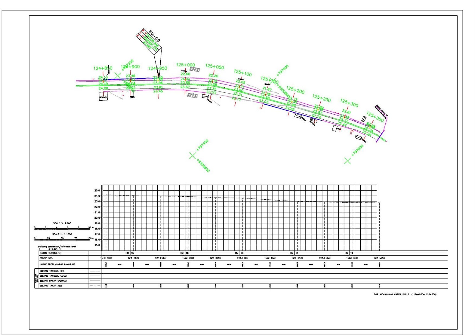Contoh Laporan Drawing Jasa Pengukuran Topografi | Jasa Pengukuran ...