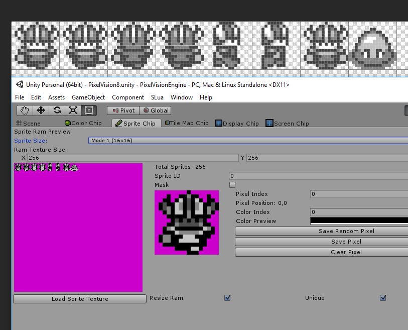 RetroManiac | Revista de videojuegos retro |Videogames Magazine | Indie ...