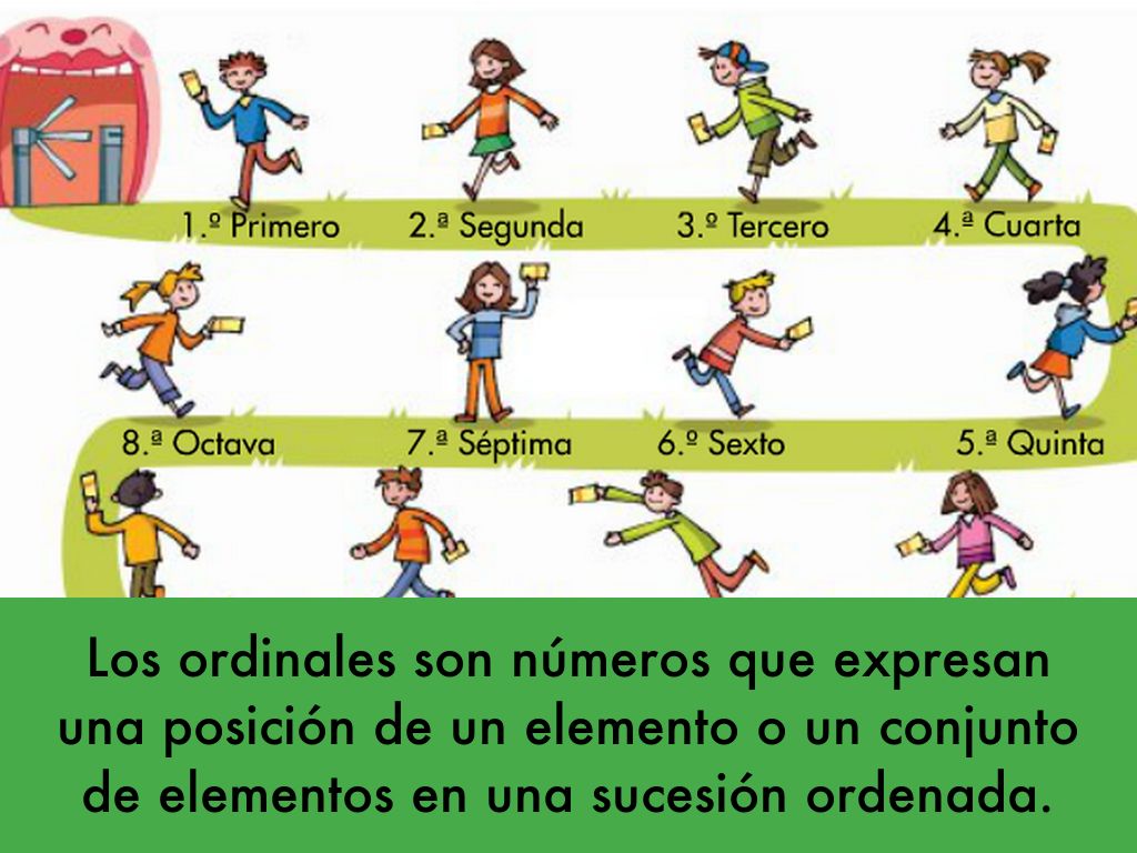 OLIMPIADAS ORDINALES | El pupitre de Marta y Miriam