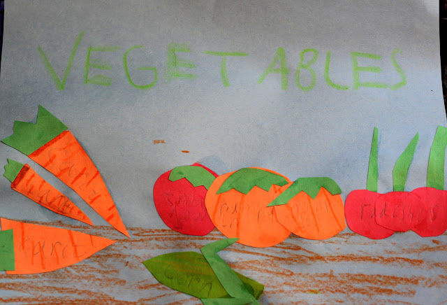 Like A Bird: Week In Homeschool #4