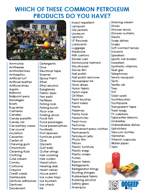 LIST OF PRODUCTS MADE FROM PETROLEUM