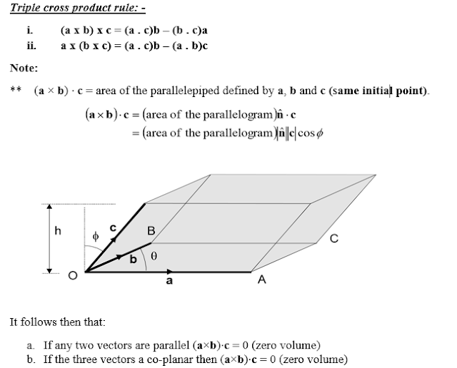Terracotta Institute