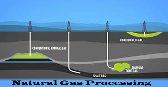 Definition of Natural Gas - Types of Natural Gas - Processing Of ...