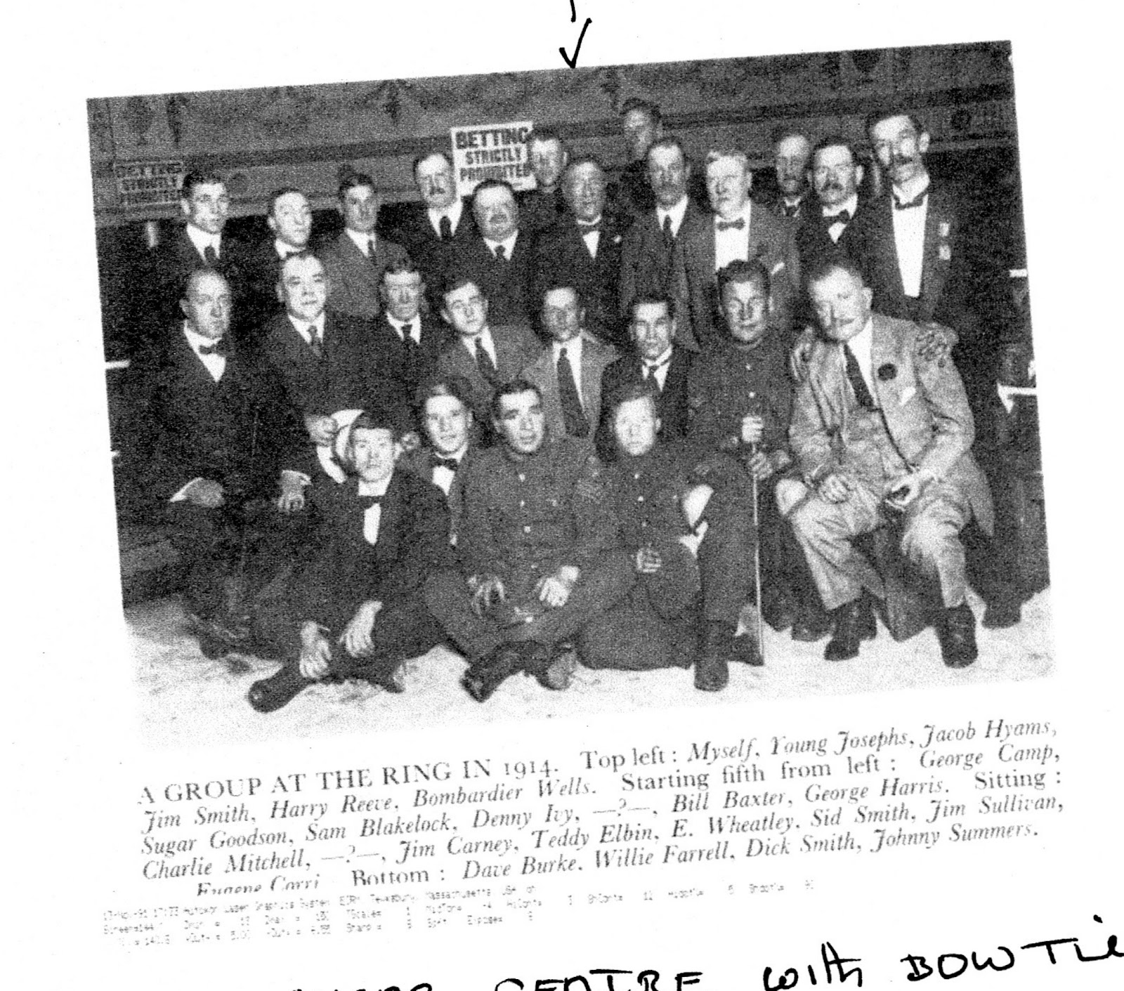 Henry Sugar Goodson: THE RING 1900-1941