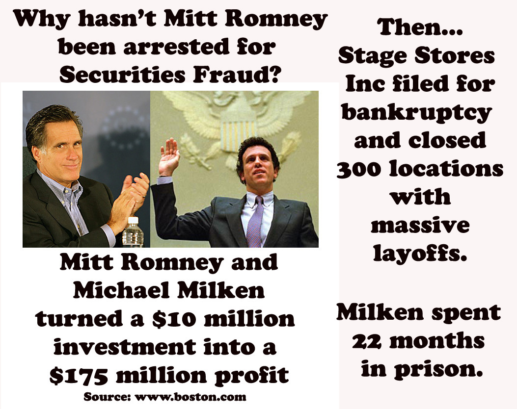 Milken went to prison for 22 months...Mittens? Not so much - Democratic ...