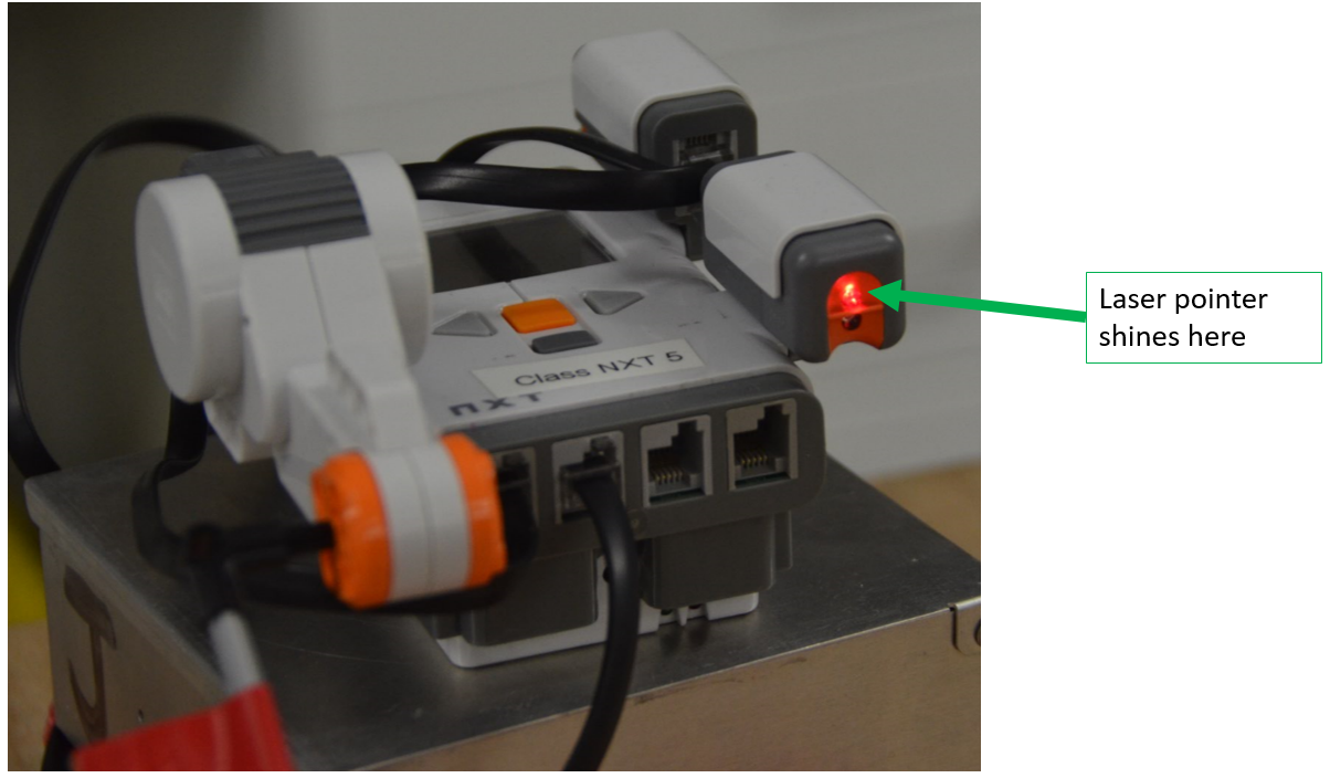 Rampant Robots: NXT Security System