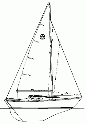 Mar de por medio: The boat: Amigo 27