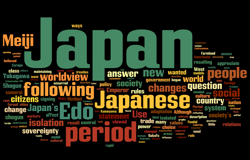 :::SpenceSpace:::: Wonders of Wordle