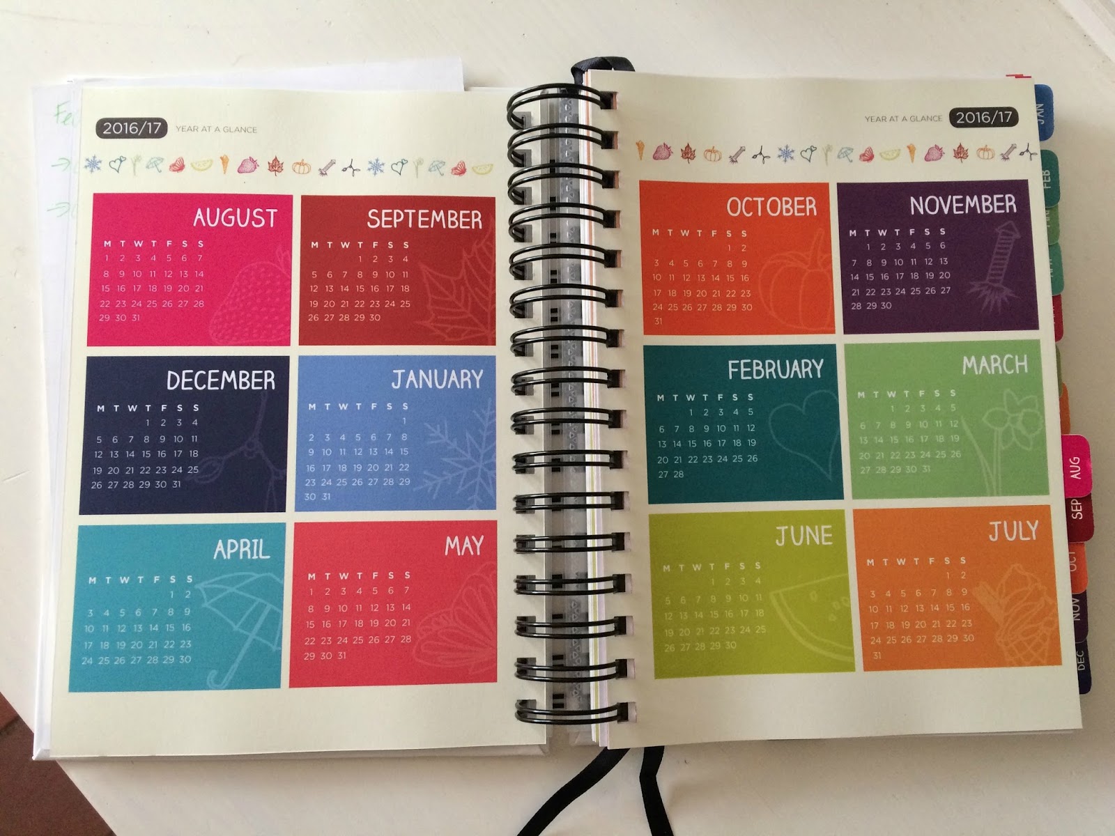 Review: personal life planner from Unique Planners by Pirongs | To ...
