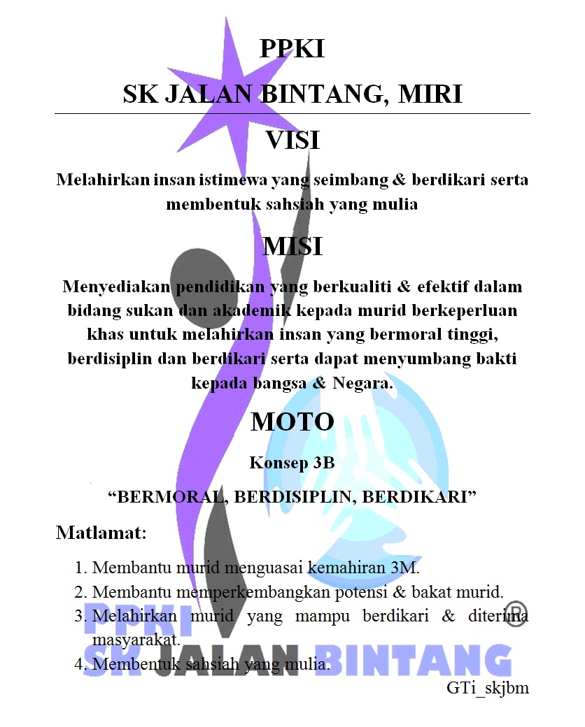 PPKI SK JALAN BINTANG: PENGENALAN