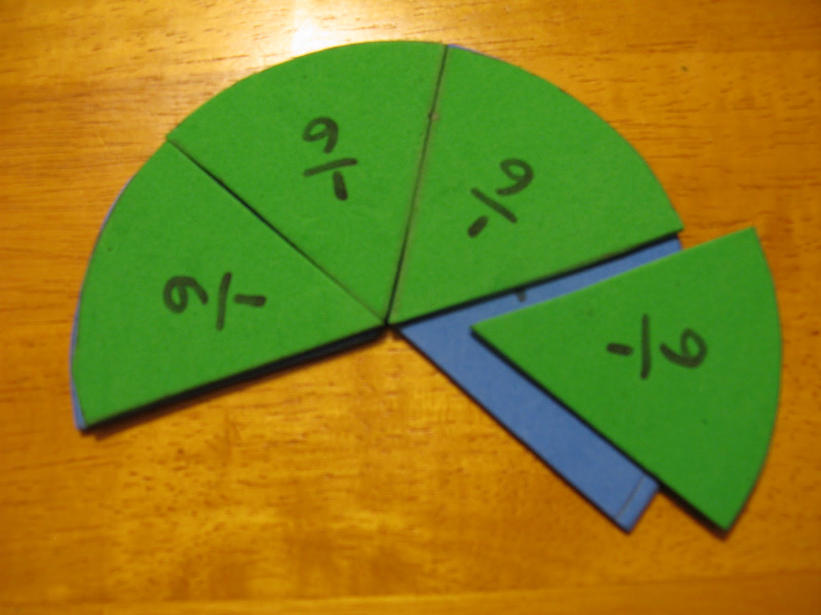 Unschooling Math: Fractions Manipulatives
