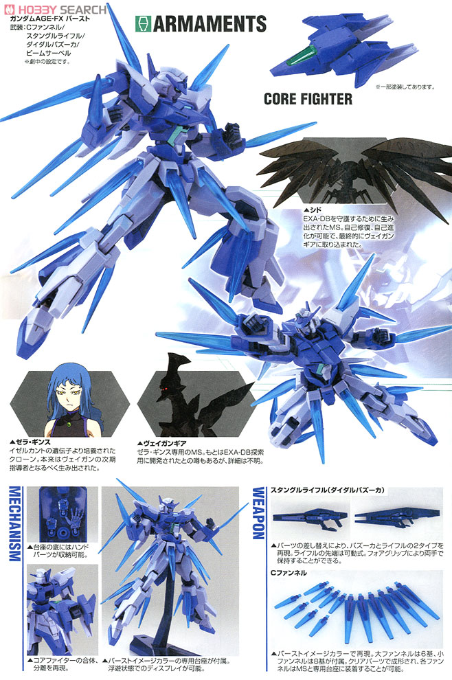HG 1/144 Gundam AGE-FX Burst released in Japan