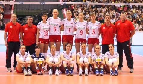 Sports popular in Poland and around the world