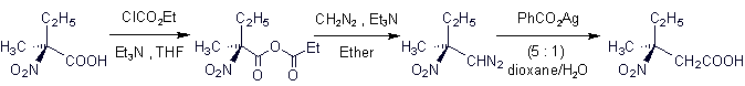 Arndt-Eistert Synthesis - organic reaction mechanisms
