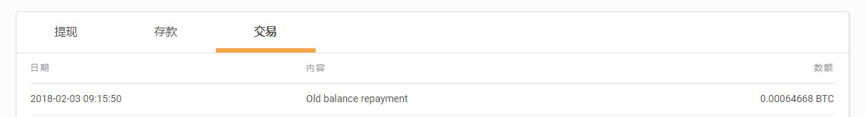 巧言天堂: NiceHash 還款計劃(Repayment program) 追蹤！