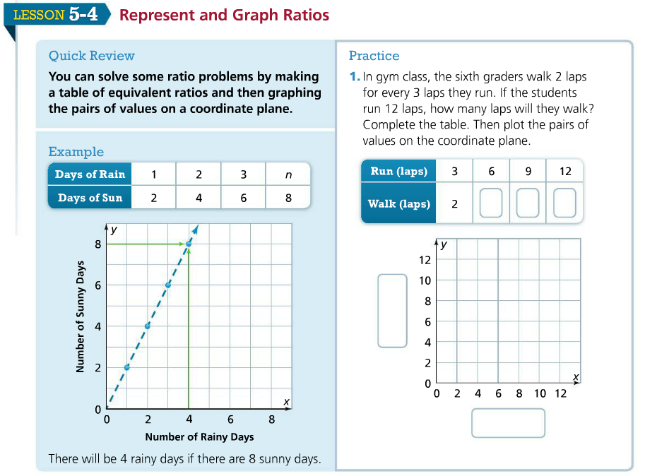 Mr. Giomini's Mathematics Blog: Day 70: Math 6 - Topic Five Midpoint ...