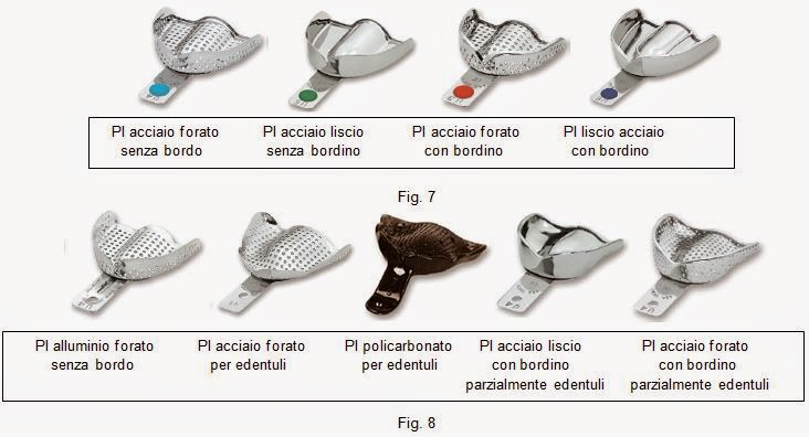 Come funziona? Info Tecnico Commerciali per il Personale di Vendita ...