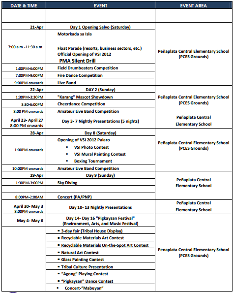 Vacation Spot - Dream Vacation Destination: April 2012