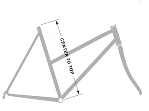 JATIKUSUMA DESIGN: menentukan ukuran Frame
