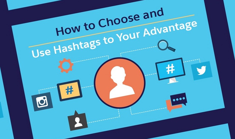 #SocialMedia Marketing Tips: How To Choose & Use Hashtags To Your ...