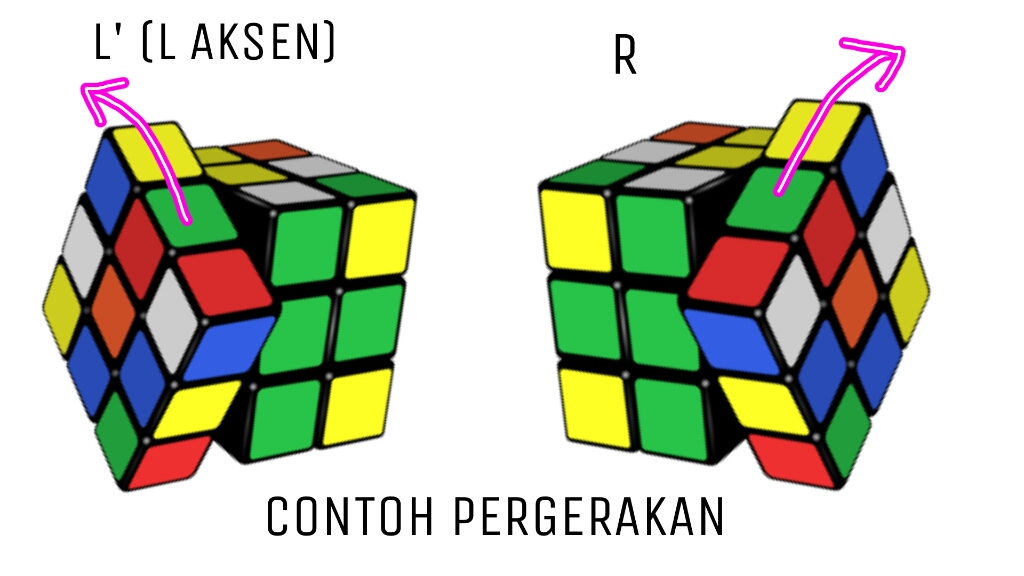 rubik 3x3: rumus rubik 3x3 mudah bagi pemula
