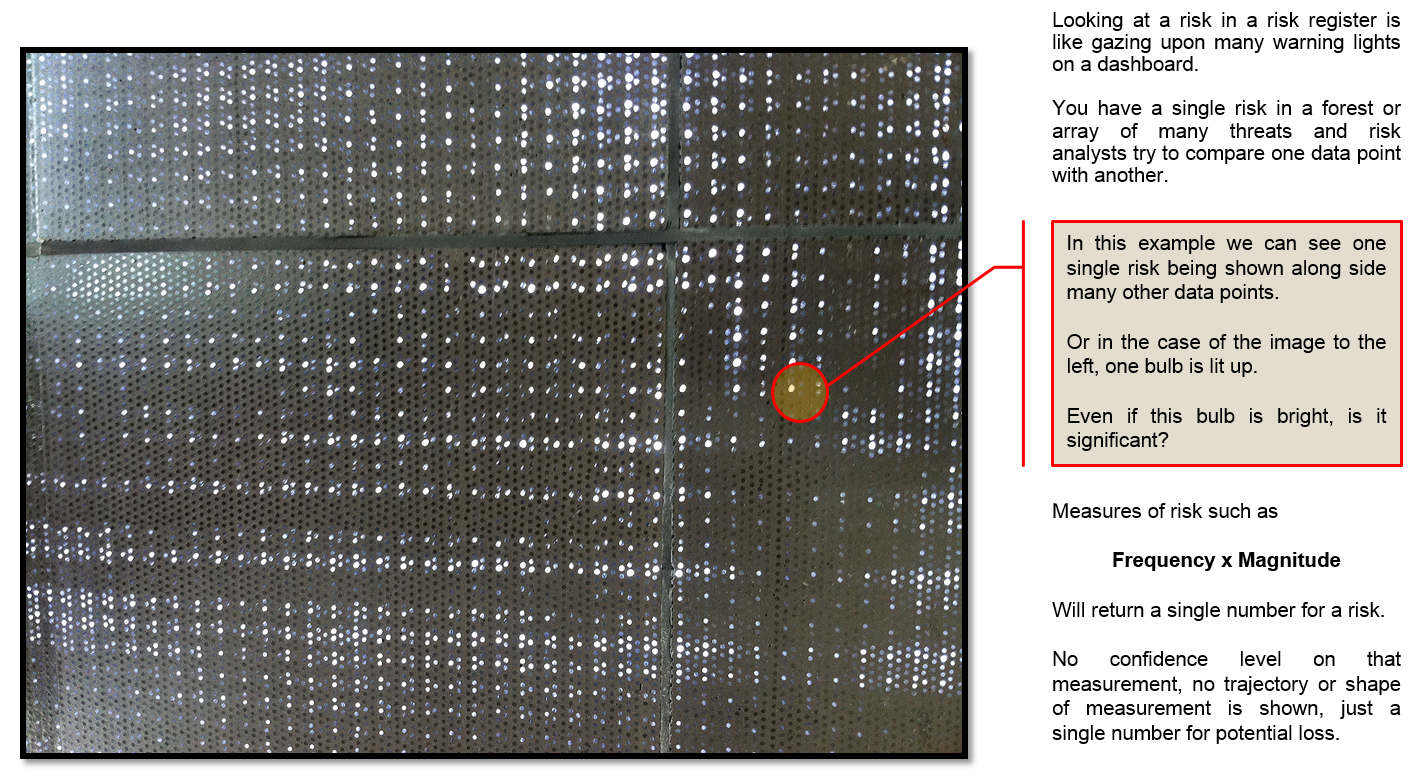 Causal Capital: Hidden in a risk register