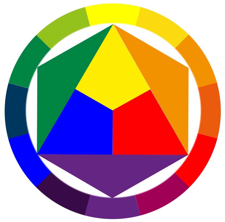 Katrines boble: Farver