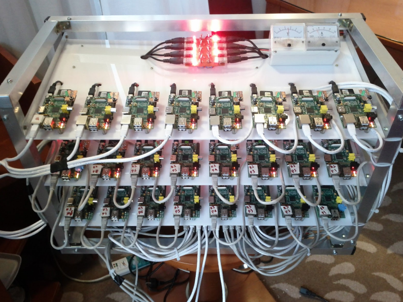 Raspberry Pi Mining In Plain English Raspberry Pi Mining In Plain English