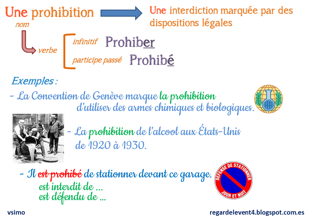 Regardelevent4: Exprimer un ordre ou une interdiction (1)