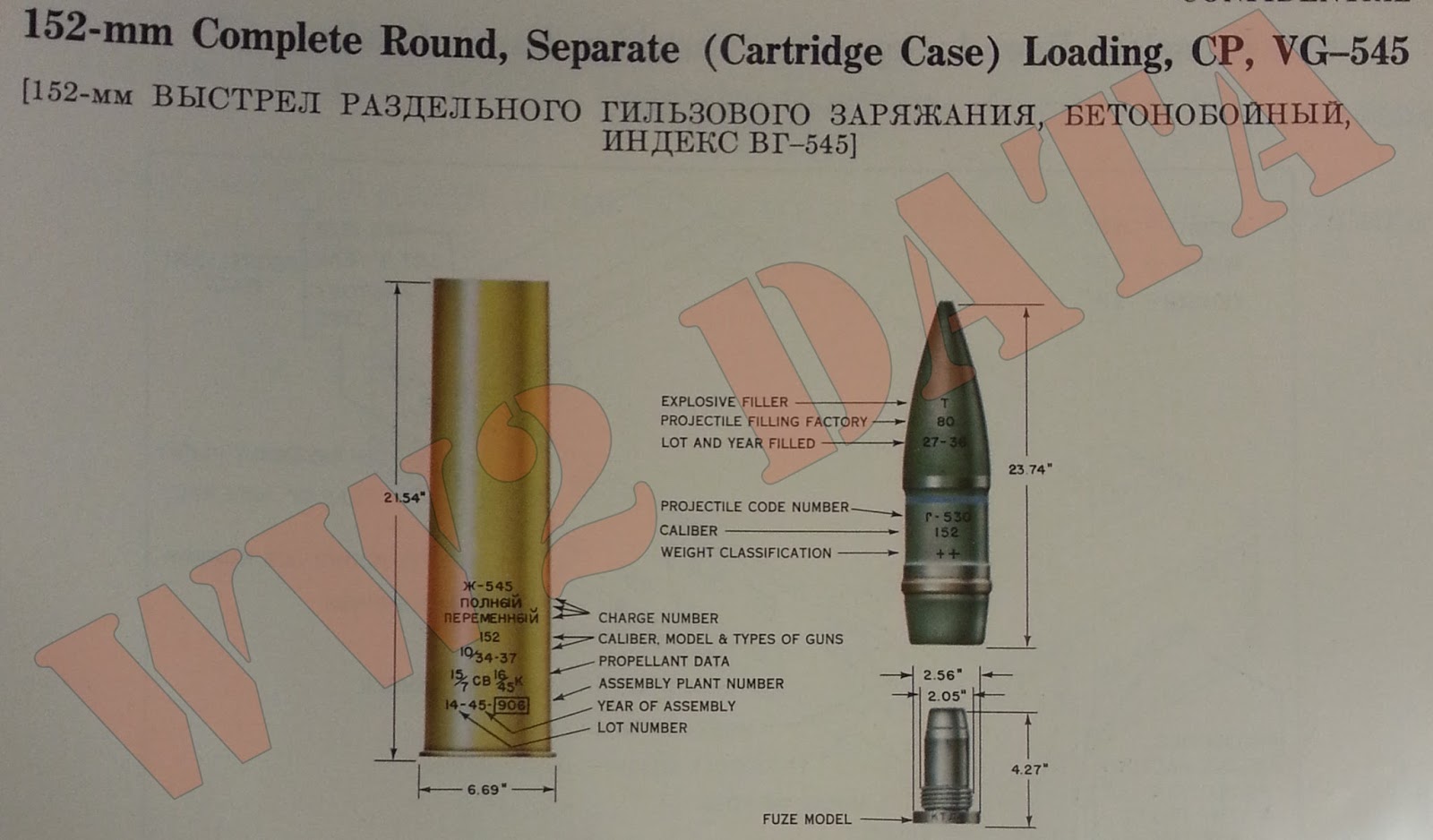 WW2 Equipment Data: Soviet Explosive Ordnance - 152mm and 203mm Projectiles