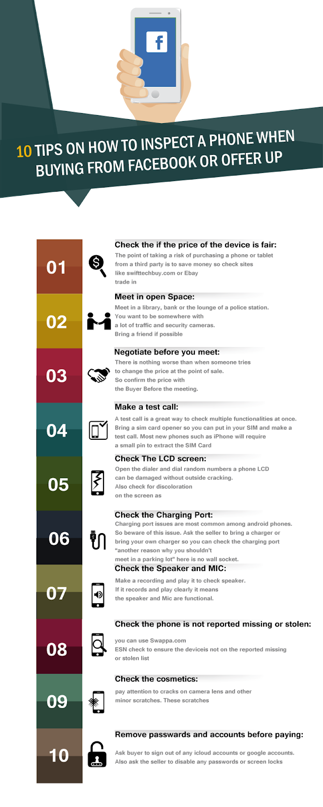 What Happens To Your Phone When You Recycle It?
