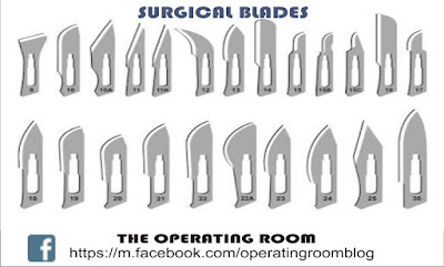 THE OPERATING ROOM: Uses of surgical blades