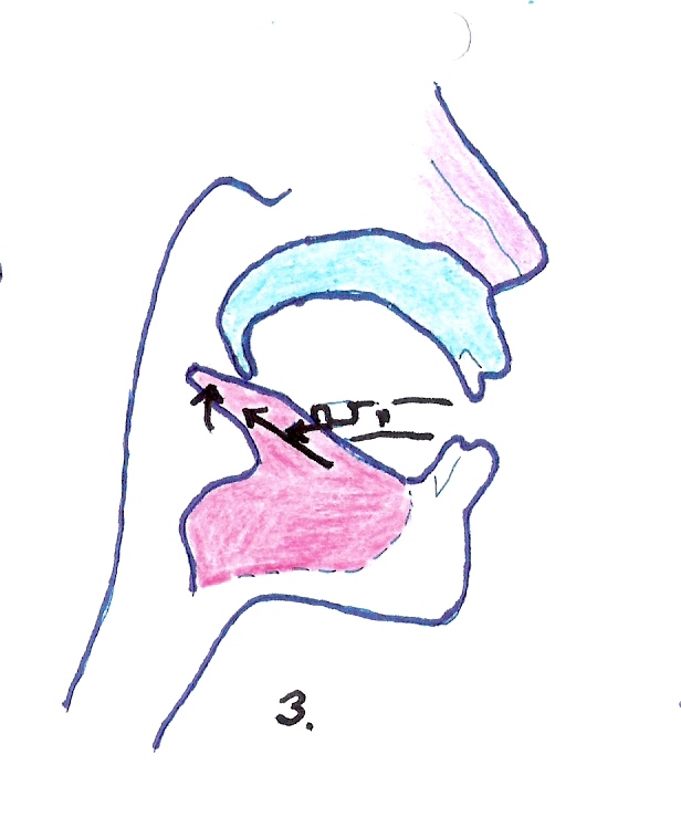 ANANDA LLANES: El Método "KECHARI MUDRA es fácil": CUARTA PARTE ...