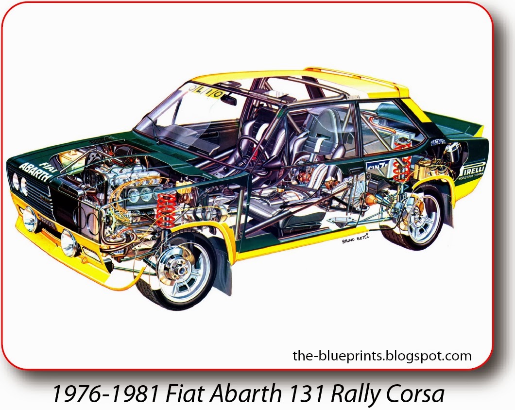 Vector Blueprints - Cars, Trucks, Busses and others: Fiat - Illustrations