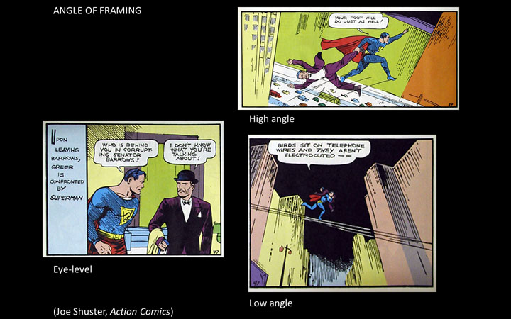 tics, tics & tics: Terms for comics studies--some illustrations