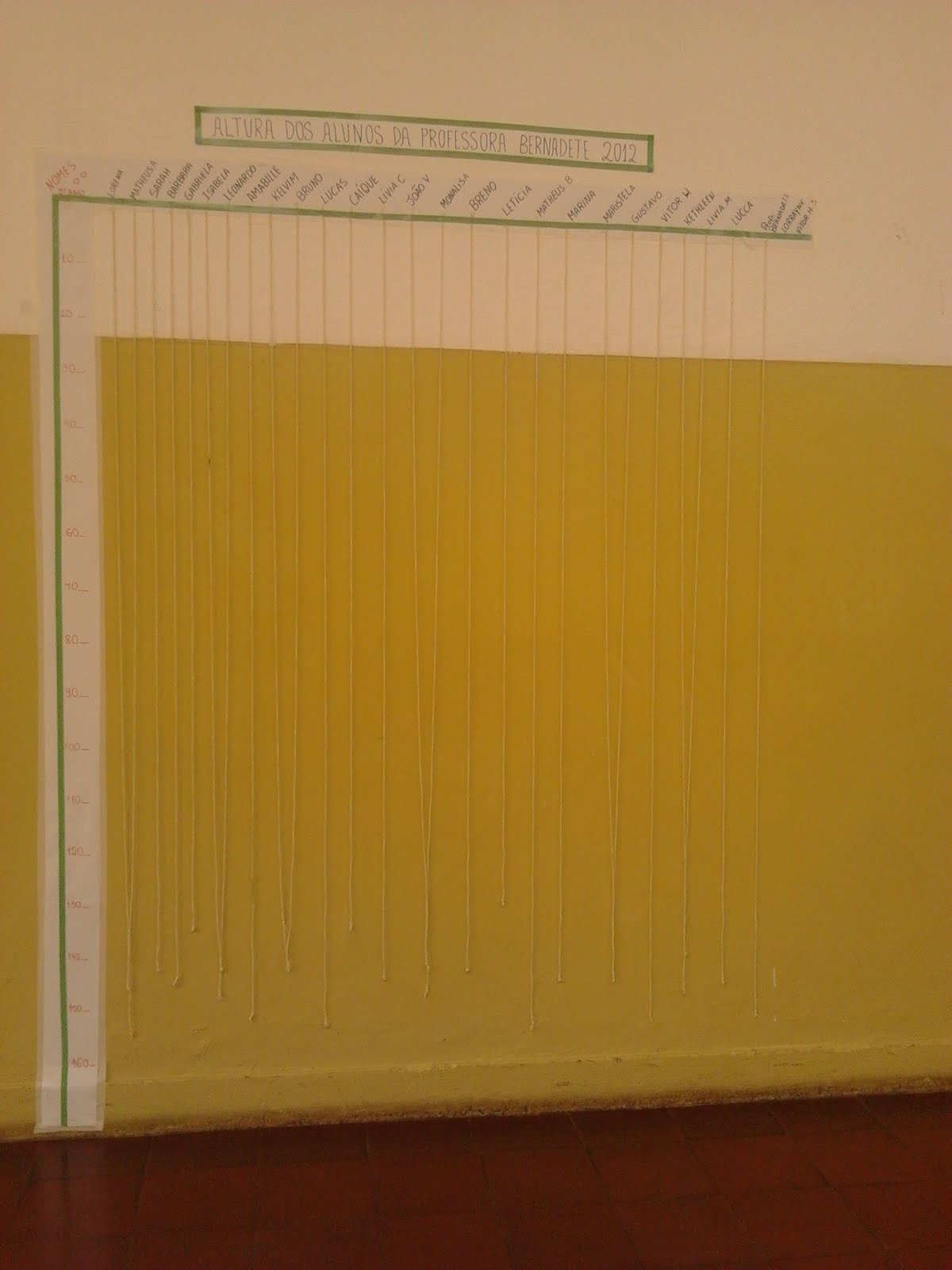 E.E.GERALDO STARLING SOARES: 5º ANO TRABALHA COM TRATAMENTO DE ...