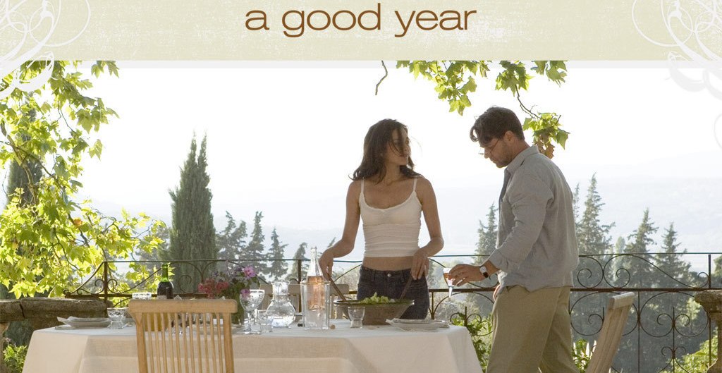 The Running Reel: Movie Review: A Good Year (2006)
