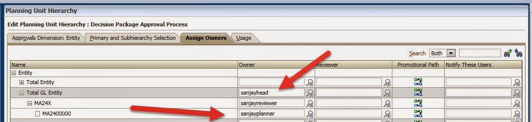 Hyperionized: The Process Flow of Decision Package/Budget Request with ...